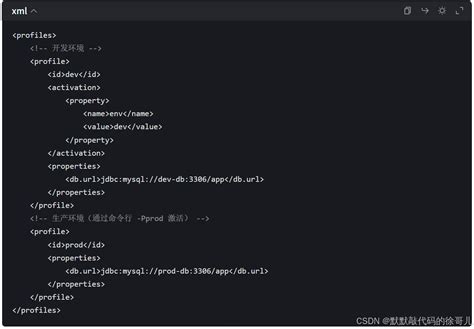 09《从依赖管理到容器化部署：maven 全链路实战笔记，解锁 Java 项目自动化构建的终极奥秘》java 自动构建 Csdn博客