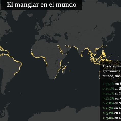 The Framework For Assessing Management Effectiveness Of Protected Areas Download Scientific