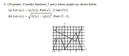 Solved Points Consider Functions F And G Whose Chegg