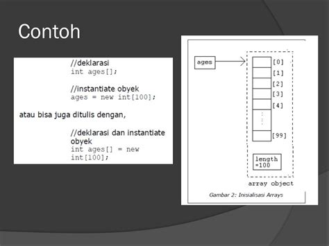 Ppt Java Array Powerpoint Presentation Free Download Id4085810