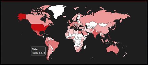 En Progreso 0day Crítico Para Cisco Ios Xe Web Ui Bajo Explotación Activa Cve 2023 20198
