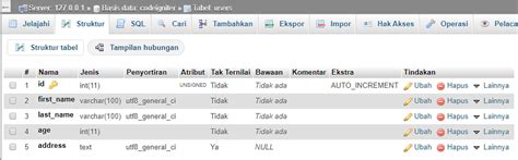 Pagination Codeigniter 4 Dengan Bootstrap 4 Terbaru