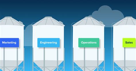 Data Silos A Growing Risk To Data Resilience Crashplan Endpoint Backup Solutions For Business