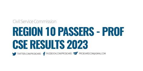 Region 10 Passers Professional Cse Results March 2023