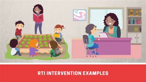 10 Examples Of RTI Based Interventions Number Dyslexia
