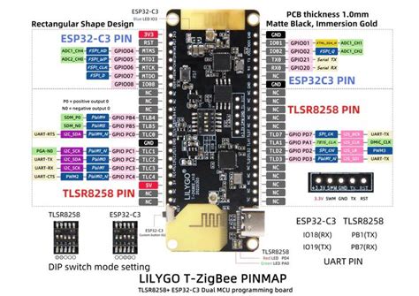 Lilygo ® T Zigbee Pa Esp32 C3 Tlsr8258 Zigbee Ultra Low Power Iot