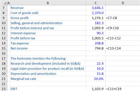 Ebit Calculation Step By Step Guide To Calculate Ebit With Examples