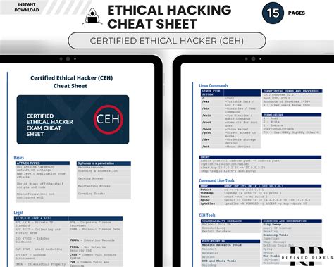 Ethical Hacking Hacking Tools Cheat Sheet Ethical Hacker Ts Ceh Exam