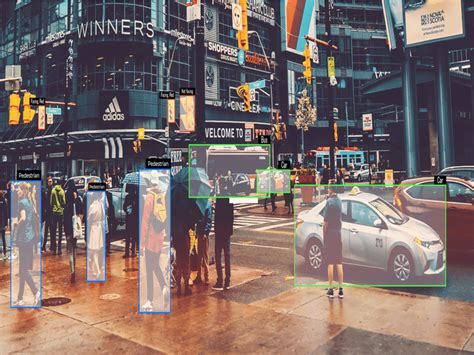 Image Annotation For Object Detection And Segmentation Upwork