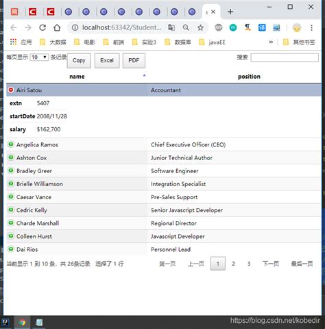Datatables入门demodatatables Responsive Csdn博客