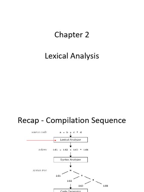 Chapter 2 Lexical Analysis Pdf Regular Expression String