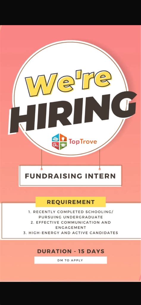 Sangeeta Dutta On Linkedin We Are Hiring Interested Kindly Drop Your Cv