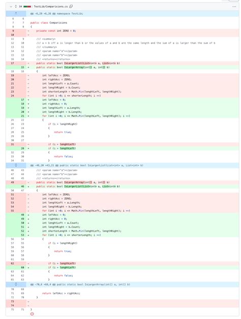 Fixing Code Reviews Code Reviews Are Integral To Software By James
