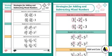 Strategies For Adding Subtracting Mixed Numbers Anchor Chart