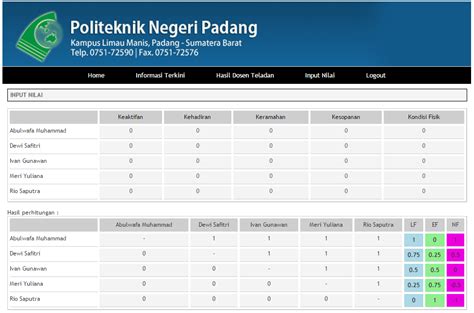 Penerapan Metode Promethee Dengan Gammu PHP Dan MySQL PHPMU