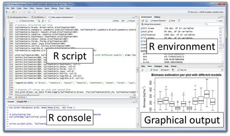 R For Data Science The Definitive Cheat Sheet By Muhammad Muhsi