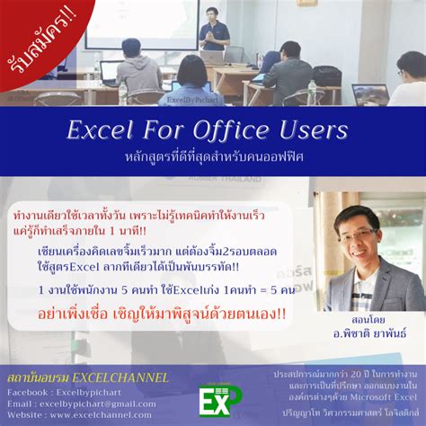 Dynamic Sales Dashboard With Pivottable Online 536 ชั่วโมง 31 คลิป Excel โดย อชาติ