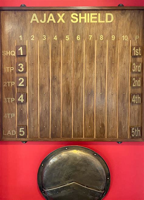 Ajax Shield 2020 The Ajax The Royal Tank Regiment