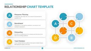 PowerPoint FlowChart Templates For 2021