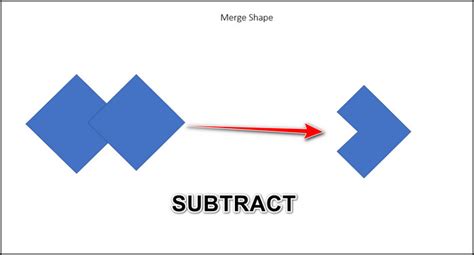how to merge shapes in powerpoint [easiest guide 2024]