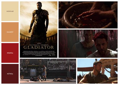 Get Inspired By Ancient Rome—from Ancient Roman Films To Fonts And