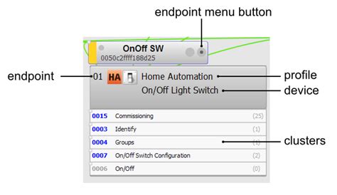 ddf cheat sheet dresden elektronik deconz rest plugin github wiki