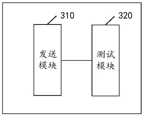 Debugging Method And Device Based On Ppp Communication Function With