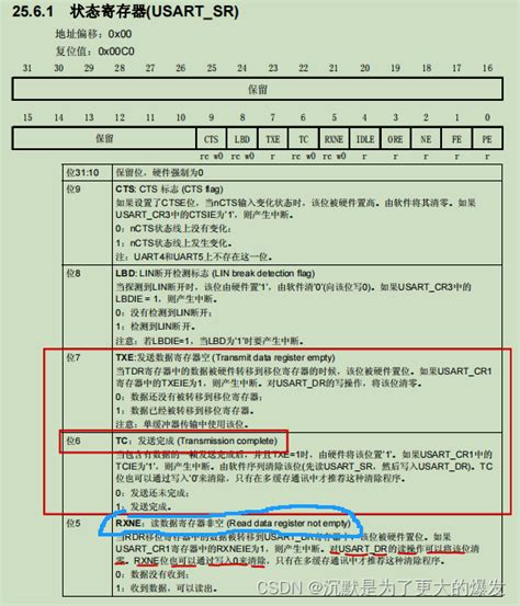 Stm32 串口通信usart1的配置和使用 Csdn博客