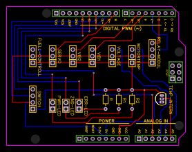 Arduino UNO R Aggregat Resources EasyEDA