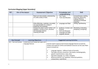 Curriculum Mapping Docx