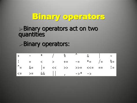 Object Oriented Programming Oop Lecture No Ppt Download