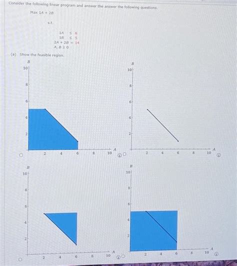 Solved Consider The Following Linear Program And Answer The Chegg