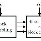 Edge Detection Using Sobel Mask Download Scientific Diagram