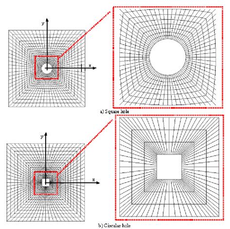 Finite Element Meshes Of Laminated Composite Plates Download