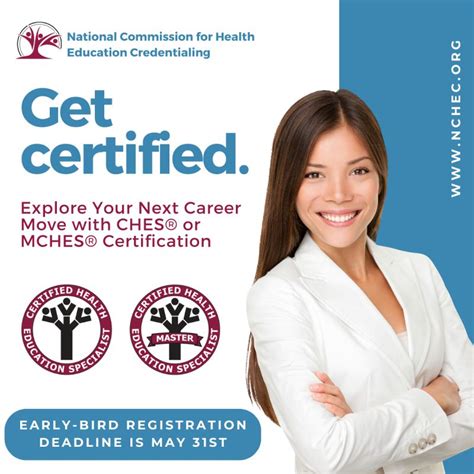 Nchec Ches Mches Healthpromotion Certificationmatter National