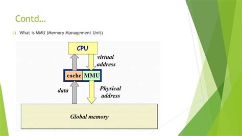 Linux Memory Management With Cma Contiguous Memory Allocator Pptx