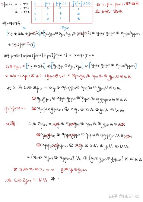Replicated Secret Sharing 知乎