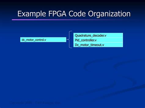 ppt fpga pid dc motor controller by galt design powerpoint