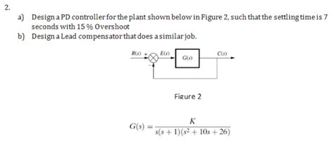 Solved A Design A PD Controller For The Plant Shown Chegg Com
