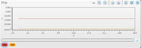 Daqami Software Data Acquisition Daq And Data Logging Digilent Forum