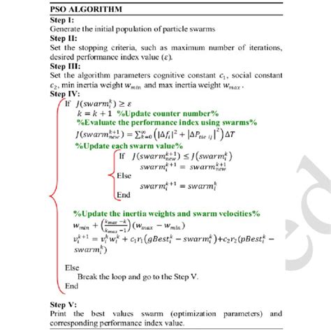 Optimization Process Using Pso Algorithm Download Scientific Diagram
