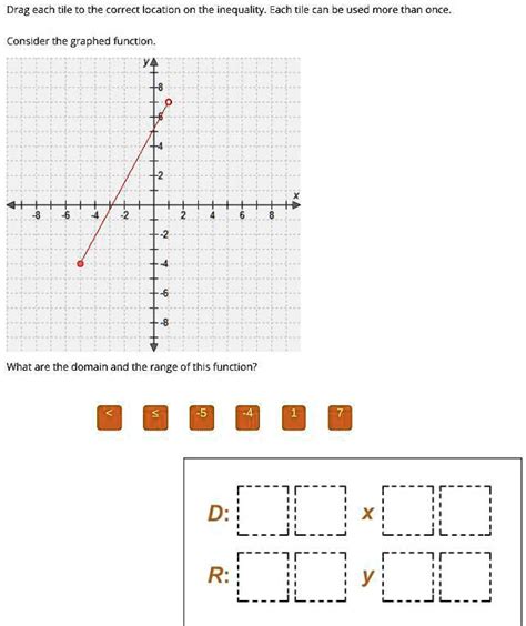 drag each tile to the correct location on the inequality each tile can