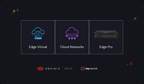 Cloud Colocation And Collaboration Unleashing Equinix Metal