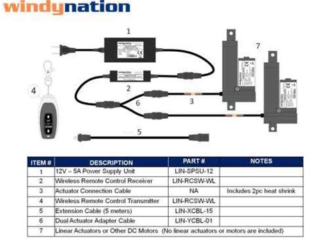 Connecting A Linear Actuator Switch Wiring Tips And Tricks