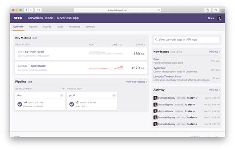 Configuring Stage Variables