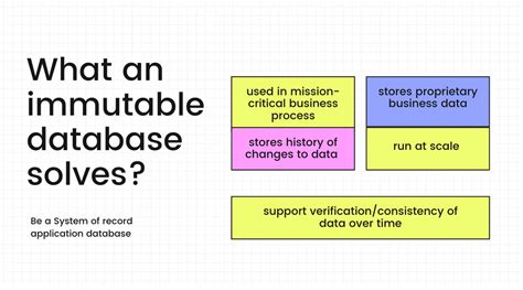 Deep Dive Into The Internals Of An Immutable Database Immudb Immudb