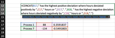 Automatisez Les Rapports Excel Avec La Fonction Concat