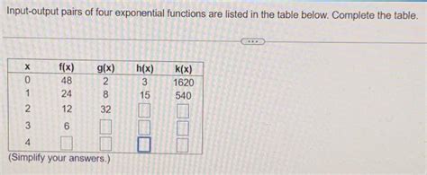 Solved Input Output Pairs Of Four Exponential Functions Are