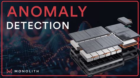 Ai Guided Anomaly Detection