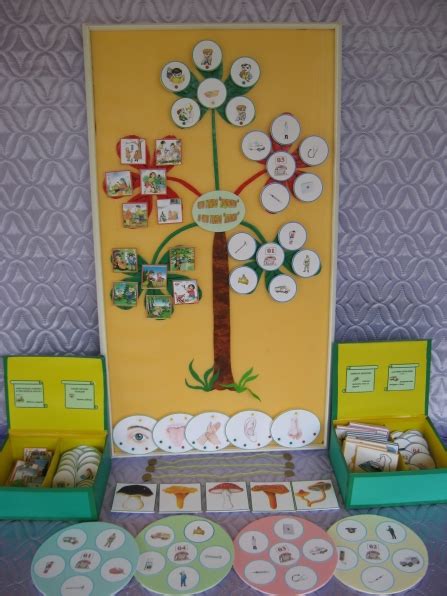 Картотека Дидактических Игр В Средней Группе По Обж Tixletter